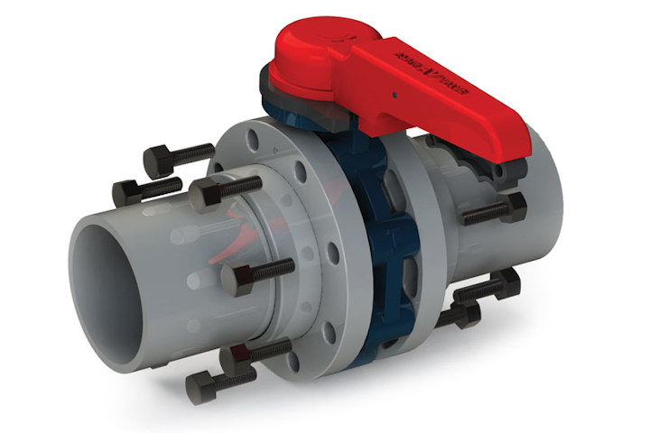 3 keys to butterfly valve selection | Processing Magazine