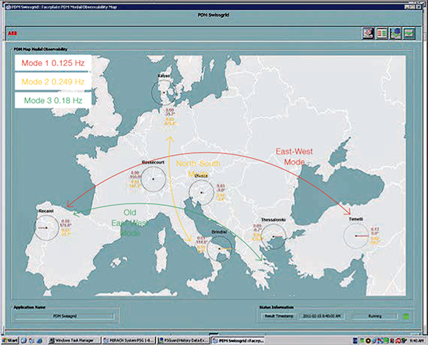 Balance the swing | T&D World