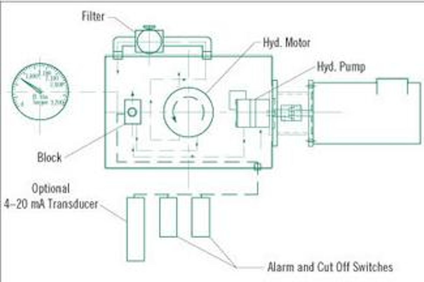 Hydraulic Overload Systems Provide Increased Protection for Clarifier ...